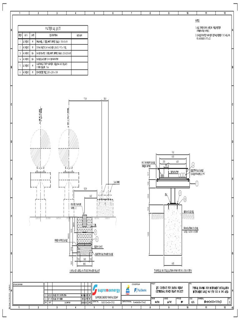 RD-I-CI-G00-1015-23 - Rev.0 - Typical Drawing For Instrument ...
