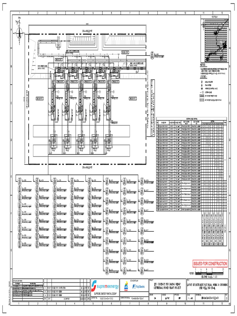 RD-I-CI-G00-1022-01 - Rev.0 - Layout of Instrument Plot Plan, Wiring ...