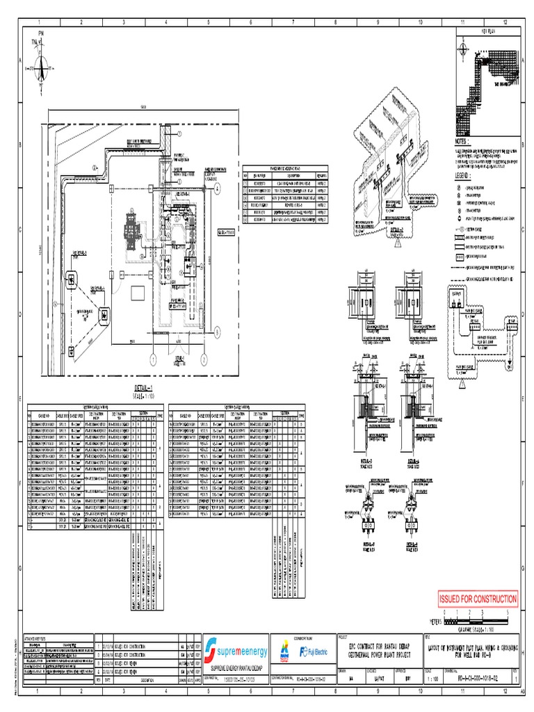RD-I-CI-G00-1018-02 - Rev.1 - Layout of Instrument Plot Plan Wiring ...