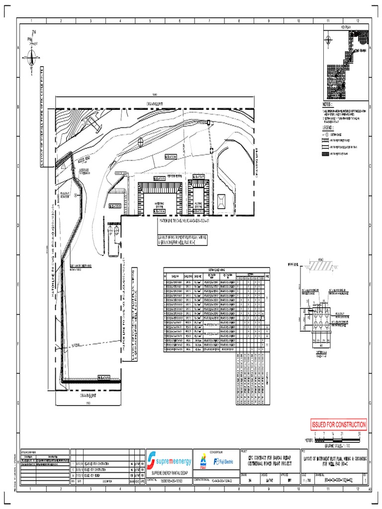 Geothermal Project Instrument Layout | PDF | Technology & Engineering