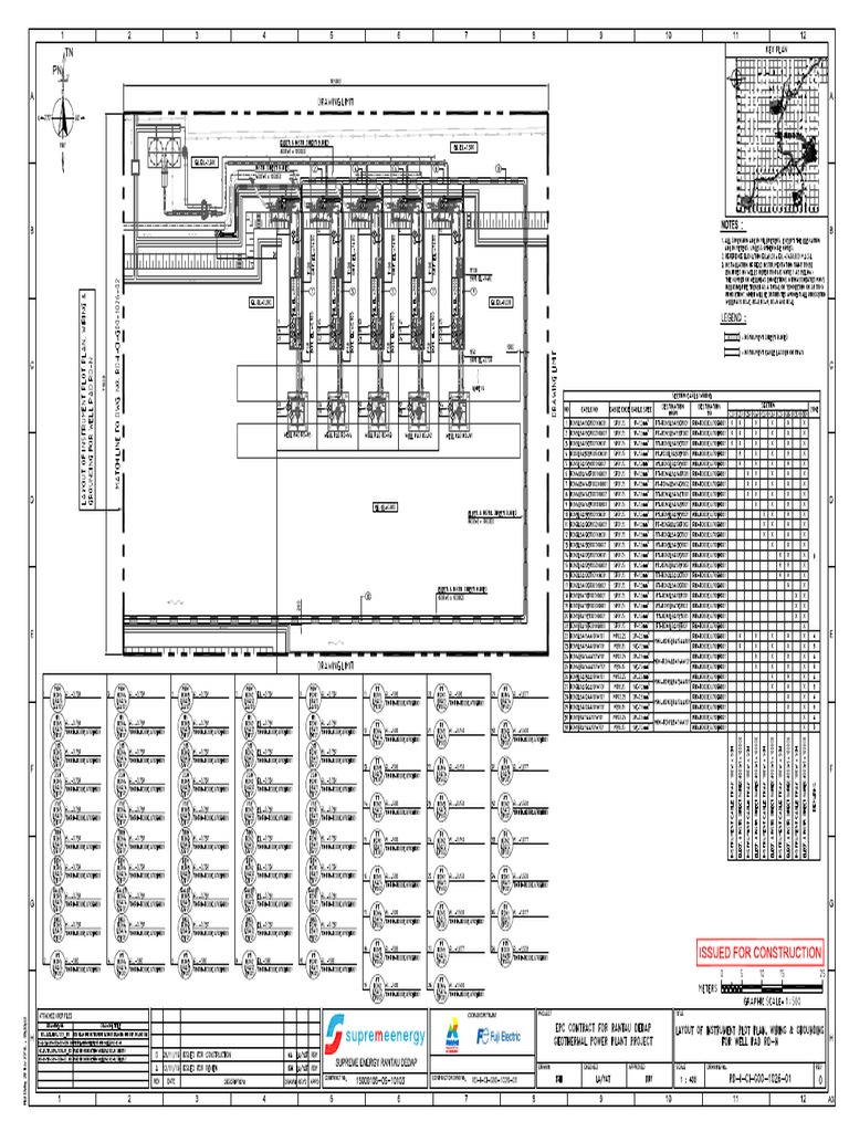 RD-I-CI-G00-1026-01 - Rev.0 - Layout of Instrument Plot Plan, Wiring ...
