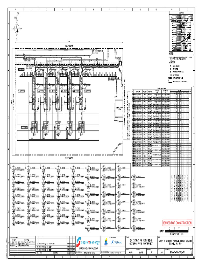 RD-I-CI-G00-1028-01 - Rev.0 - Layout of Instrument Plot Plan, Wiring ...