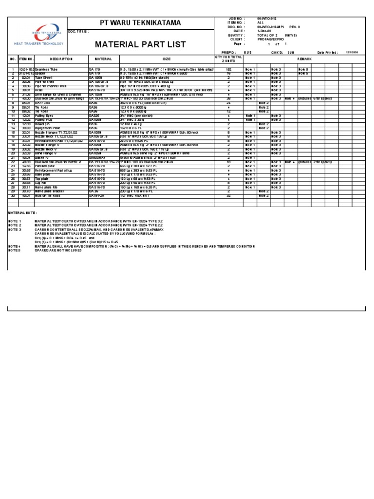 Material Part List: PT Waru Teknikatama | PDF | Pipe (Fluid Conveyance ...