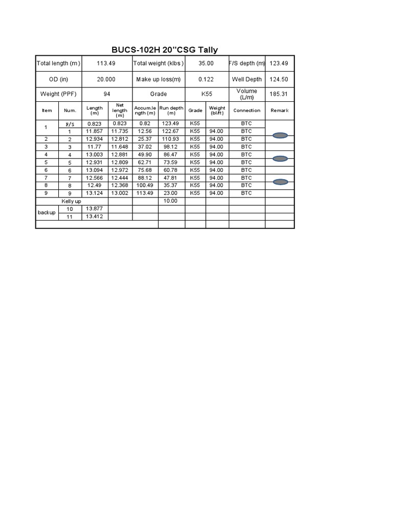 20in Casing Tally | PDF
