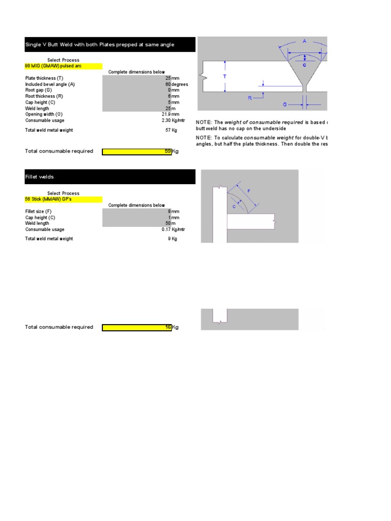 Weld Consumable Calculator Com | PDF | Welding | Construction