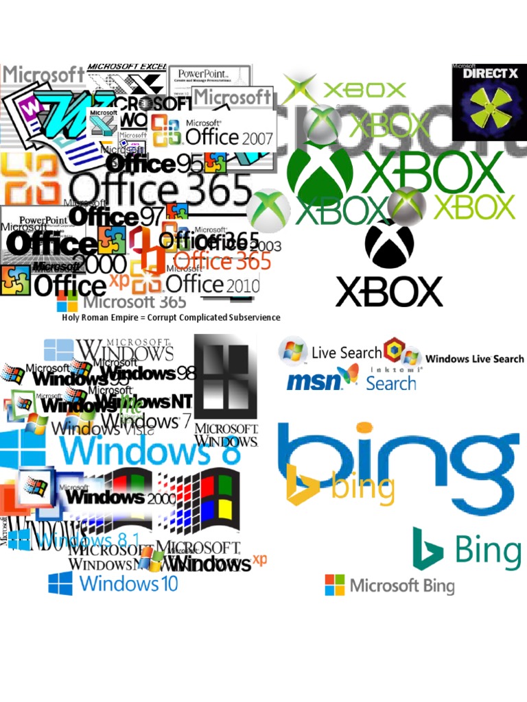 Michealsoft Binbows | PDF