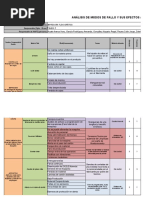 VDA Volume 2 Appendix 2 Trigger Matrix Espanol | PDF | Informática