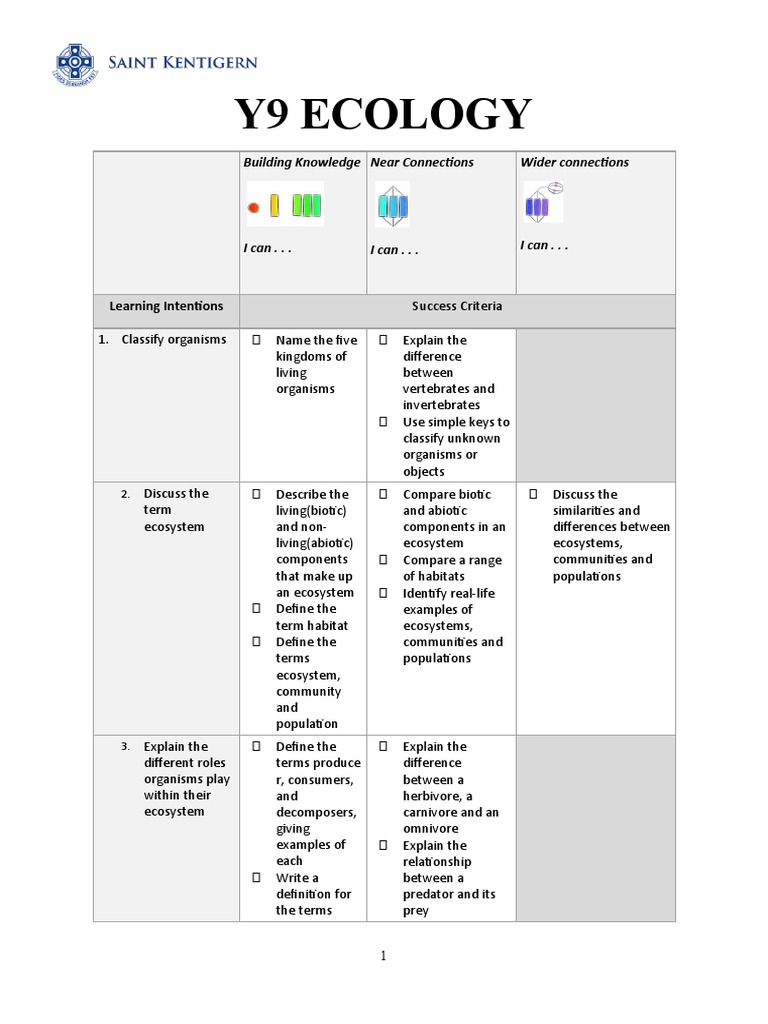 Y9 Ecology SKC Science Notes 2022 | PDF | Food Web | Predation
