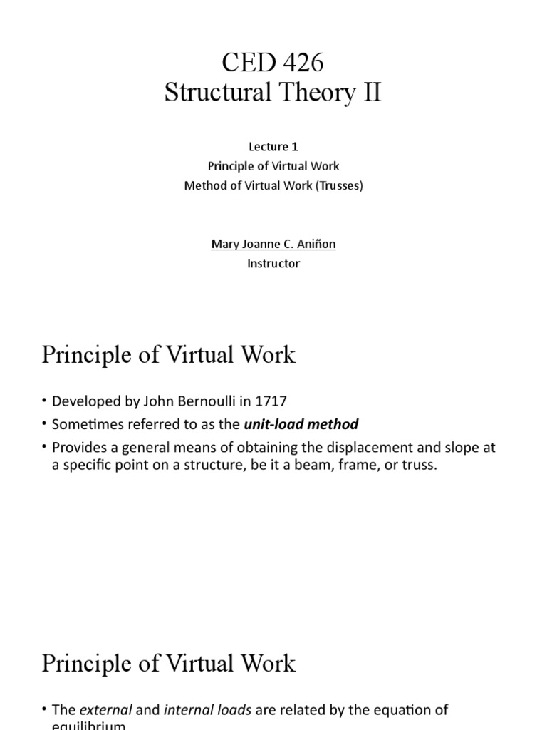 Topic1 - Method of Virtual Work (Trusses) | PDF | Force | Truss