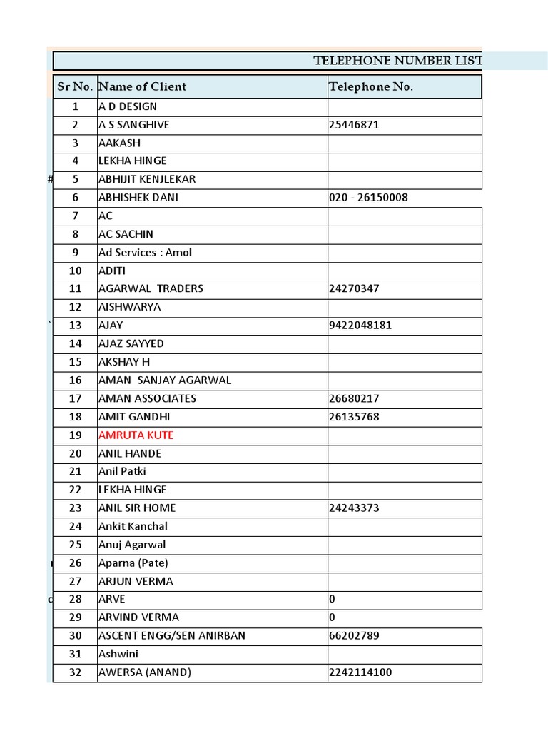 Telephone List 1 | PDF
