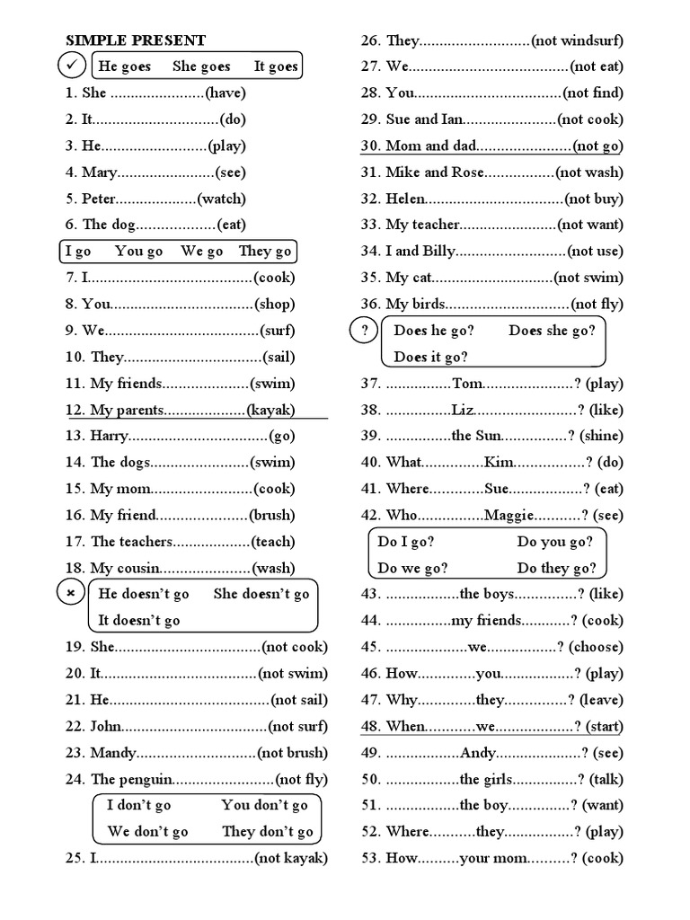 Simple Present | PDF