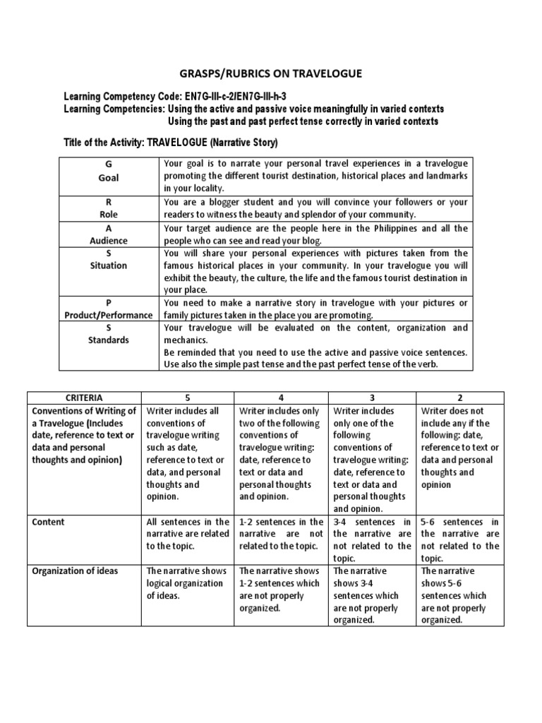 Rubrics On Travelogue | PDF | Travel Literature | Rubric (Academic)