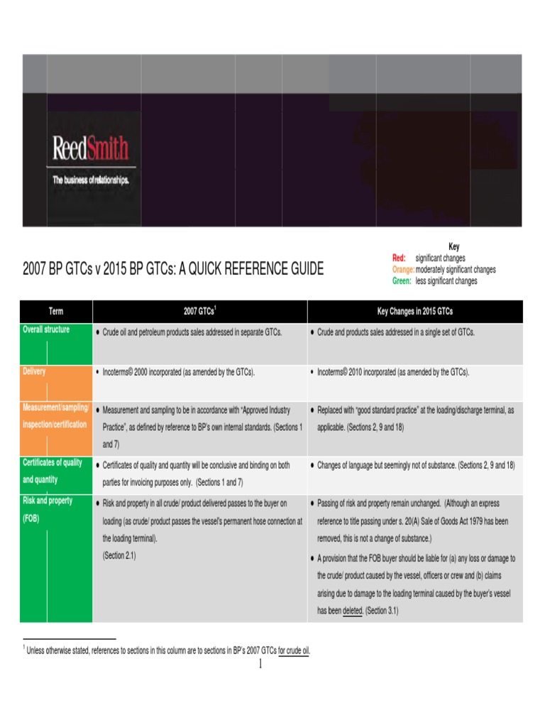 2007 BP Gtcs V 2015 BP P GTCS: A Quick Re Eference E Guide | PDF ...