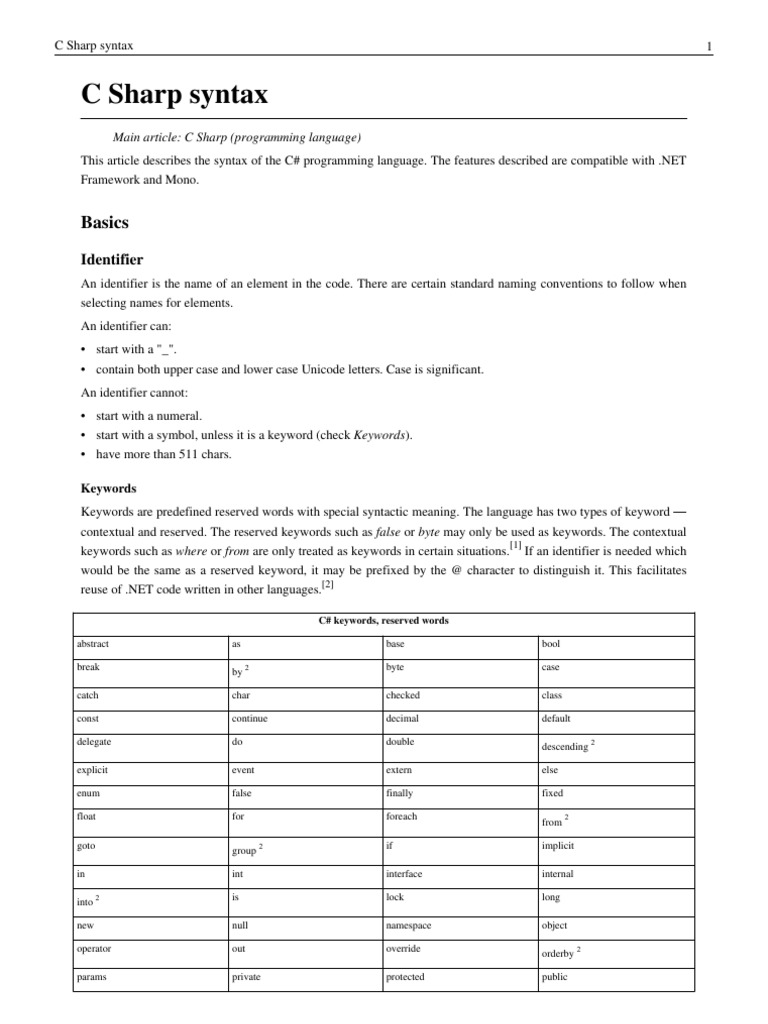 C Sharp Syntax C Sharp Lenguaje De Programación Clase Programación De Computadoras