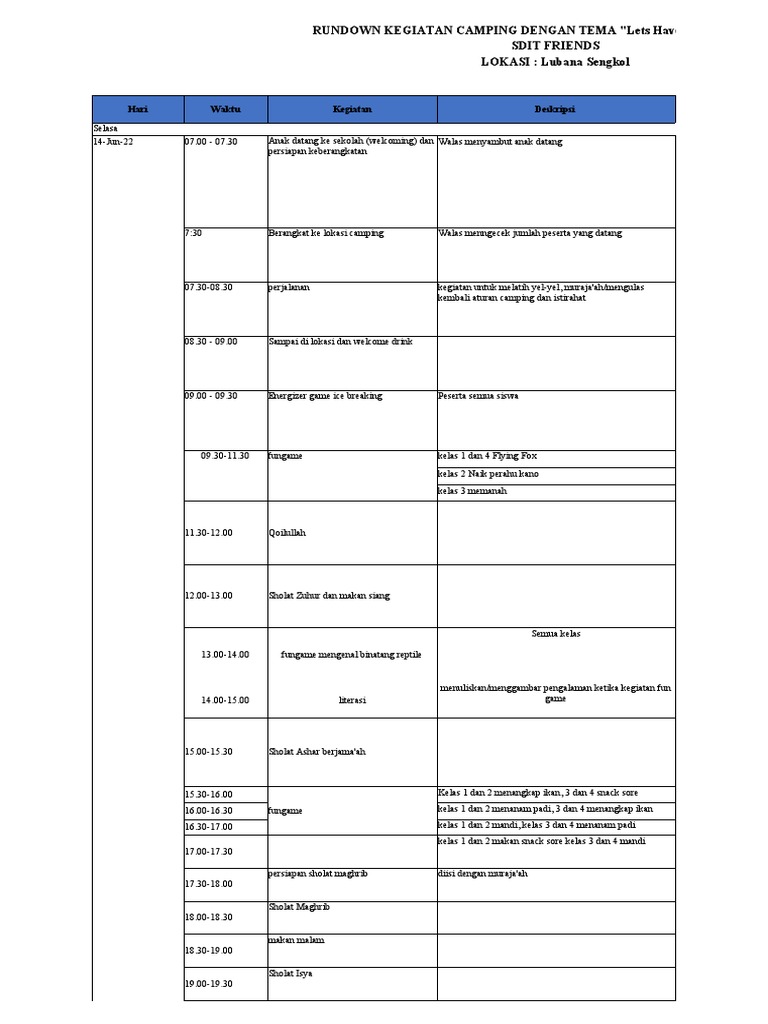 Rundown Camping | PDF