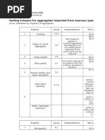 ASTM D412 Test Method For Vulcanized Rubber | PDF | Fracture | Ultimate ...
