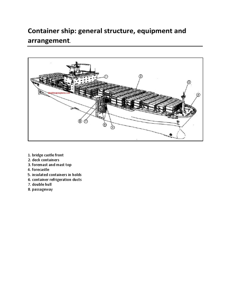 Anatomy of Container Ship | PDF | Refrigerator | Ships