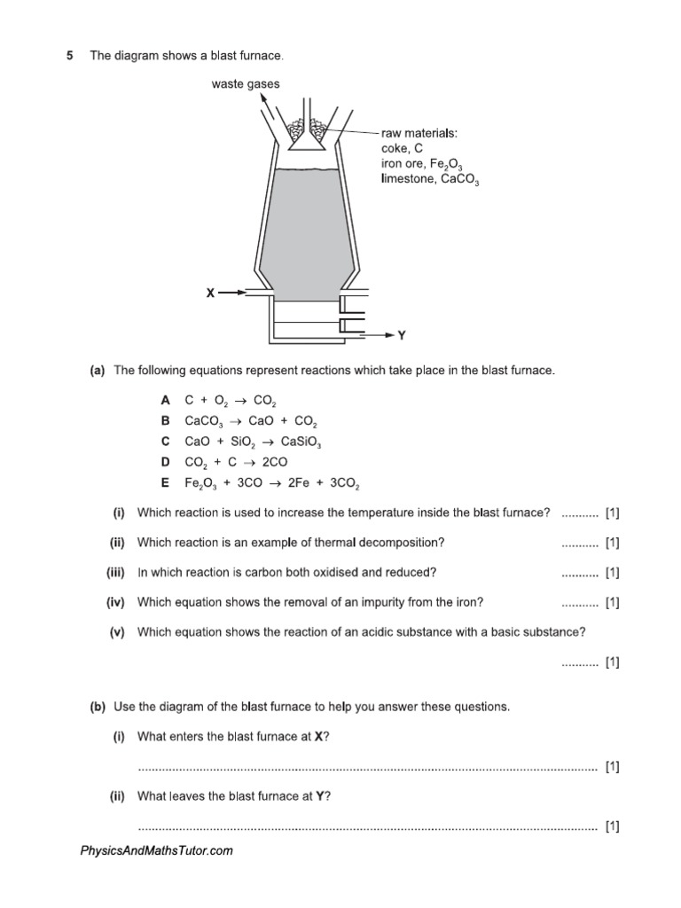 Extraction of Iron | PDF