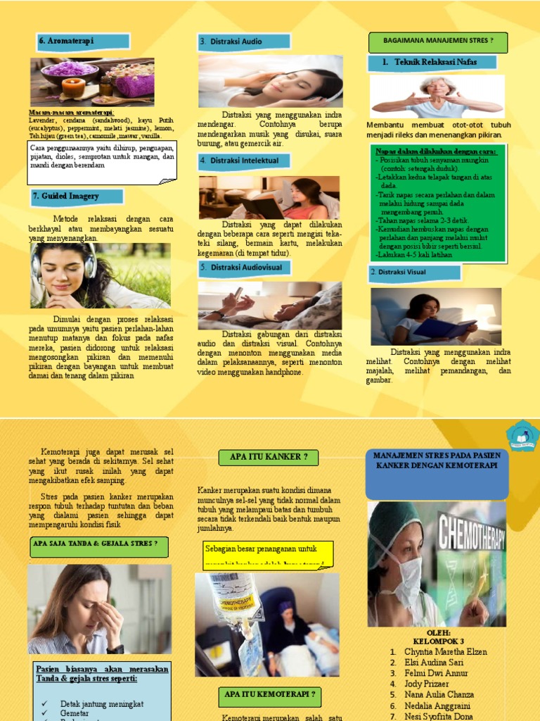 Leaflet Manajemen Stres Pada Pasien Cancer Dengan Kemoterapi (Ruang Ginekologi RSMDJ) | PDF