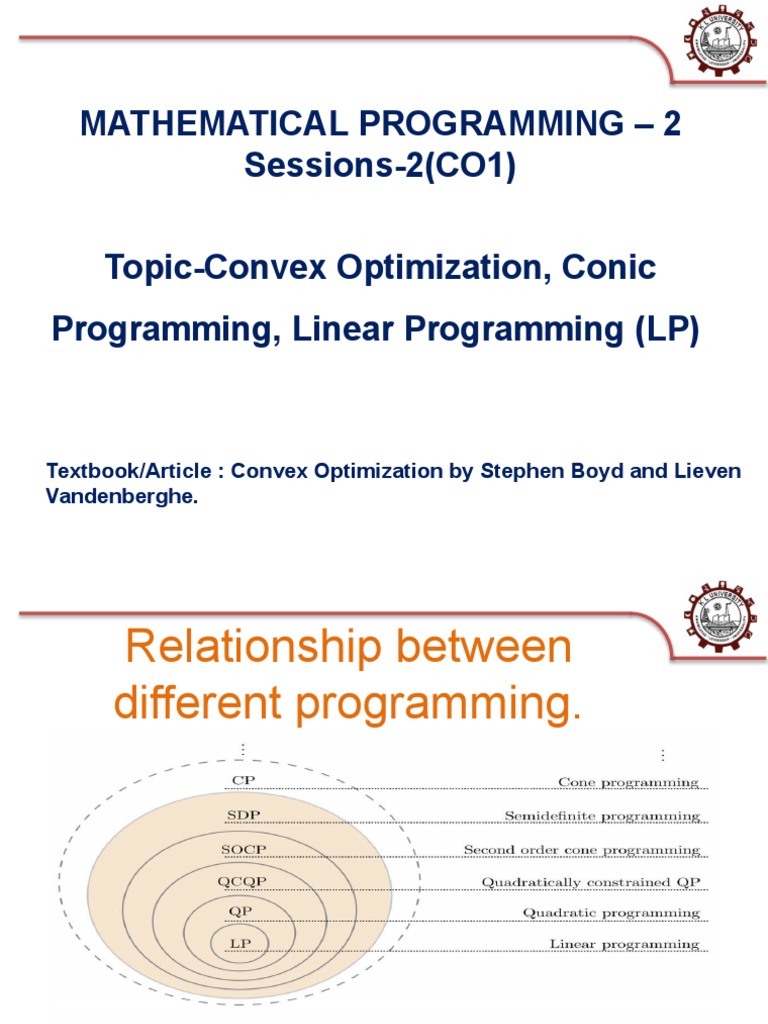Mathematical Programming 2 Sessions 2 Co1 Topic Convex Optimization Conic Programming