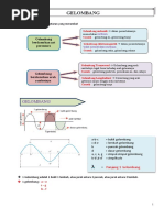 Rumus Lengkap IPA SMP | PDF