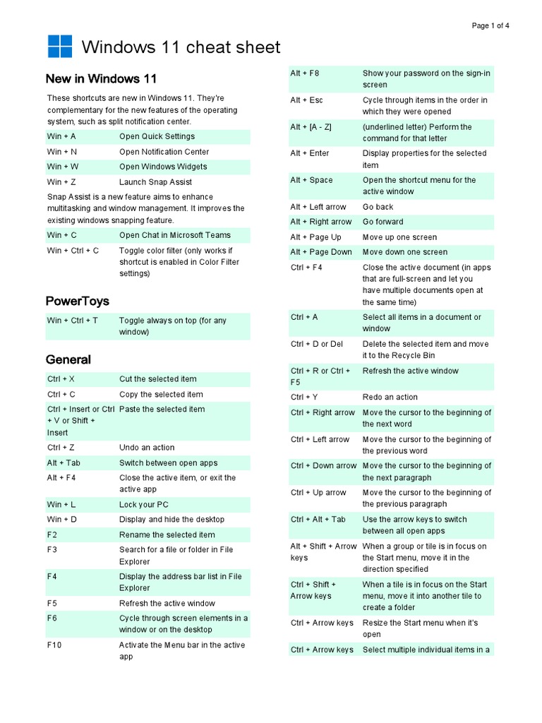 Windows 11 Cheat Sheet | PDF | Window (Computing) | Computer Keyboard