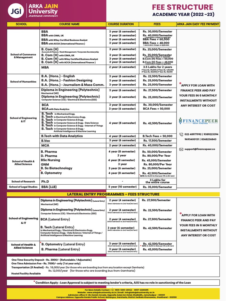 Fees Declaration Form: School Course Name Course Duration Fees Arka ...