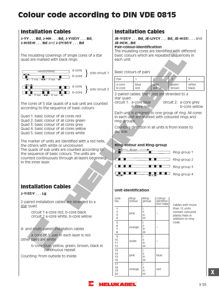 Colour Code According To DIN VDE 0815: Installation Cables Installation ...