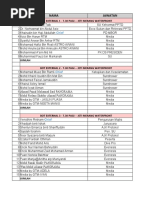 Union Cake Price List and Menu | PDF | Cakes | Cheesecake