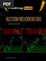 Hybrid Trading System | PDF | Algorithmic Trading | Market Trend