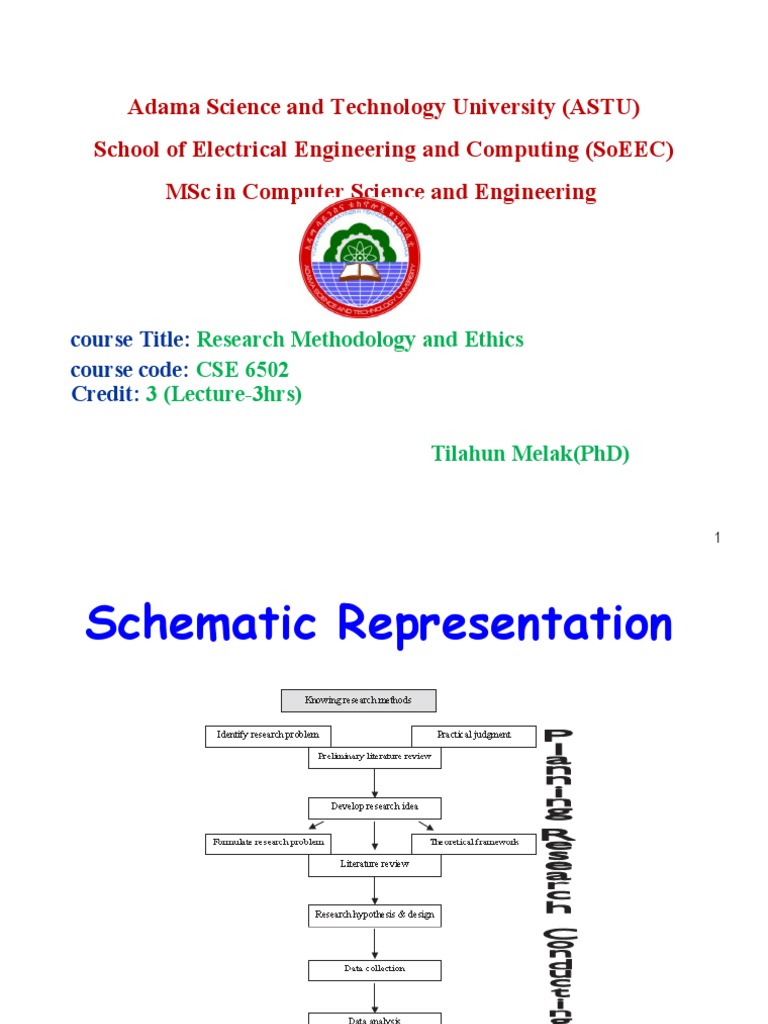 Adama Science and Technology University (Astu) School of Electrical ...