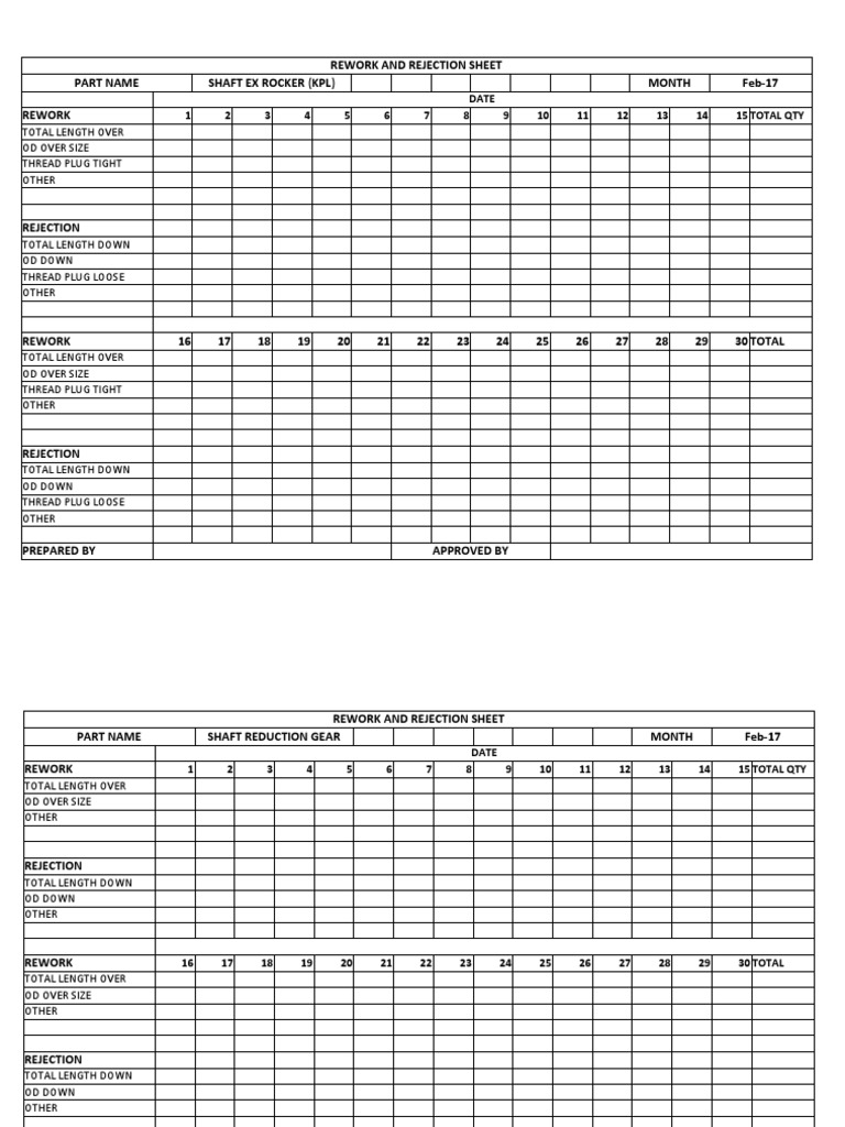 Rework and Rejection Sheet | PDF | Manufactured Goods | Mechanical ...