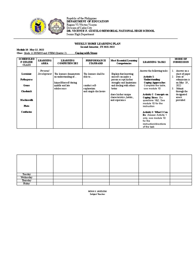 WEEKLY PLAN PerDev WEEK 10 | PDF | Learning | Neuroscience