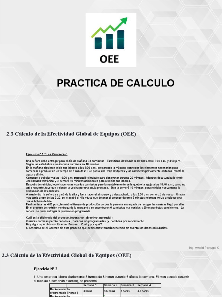Practica Calculo Del OEE - Ejercicios | PDF
