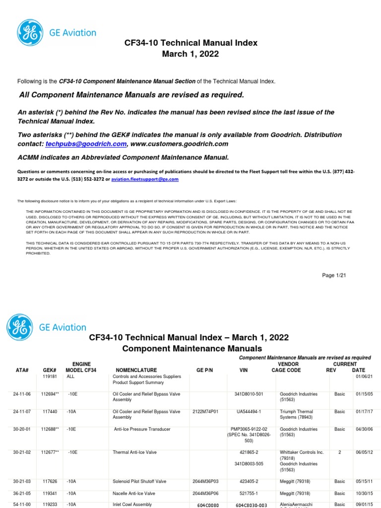 CF34-10 Technical Manual Index | PDF | Valve | Mechanical Engineering