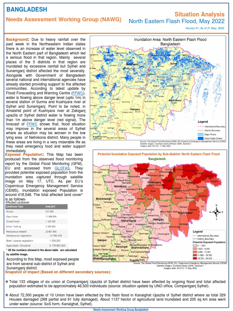 Flash Flood Situation Analysis | PDF | Flood | Vortices