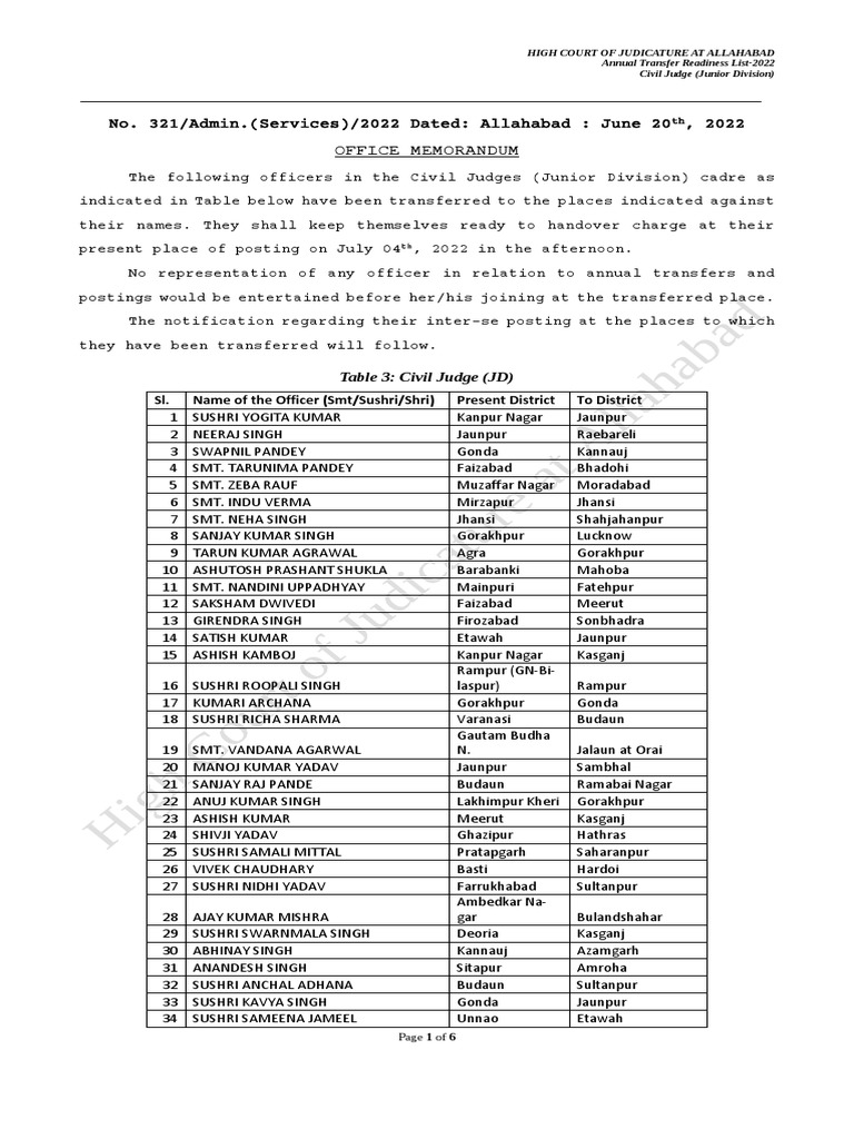 CJJD Readiness List Order 20062022 | PDF | Judiciaries | Separation Of ...