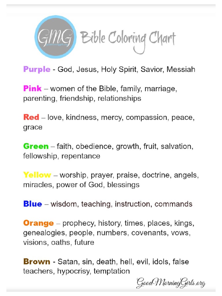 GMG Bible Coloring Chart | PDF