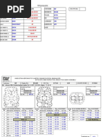 Ametank Model Example 2 API 650 Calculation Report PDF | PDF