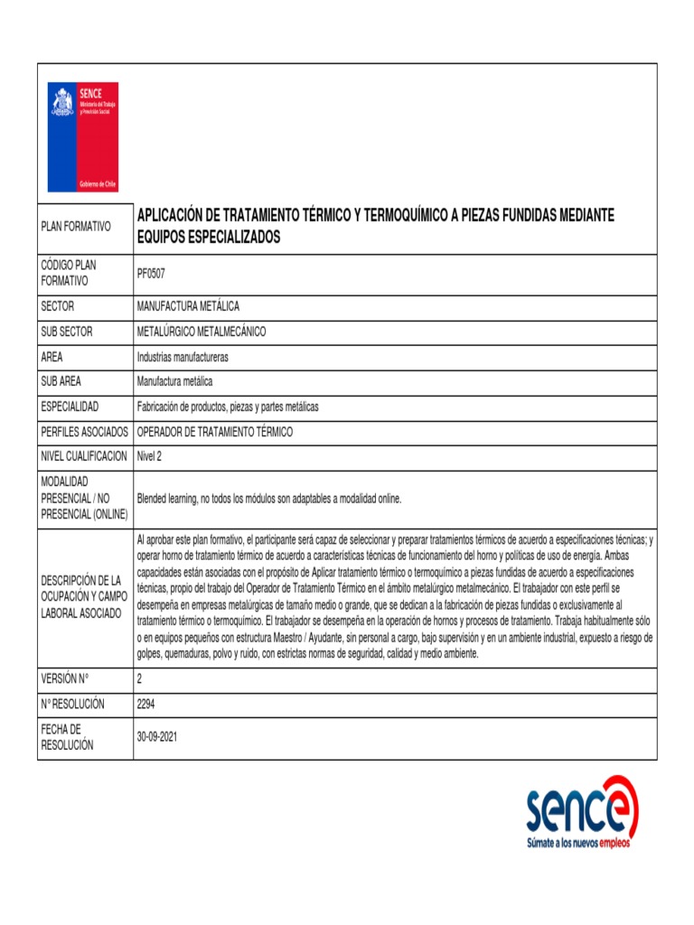 Aplicaci N de Tratamiento T Rmico y Termoqu Mico A Piezas Fundidas ...