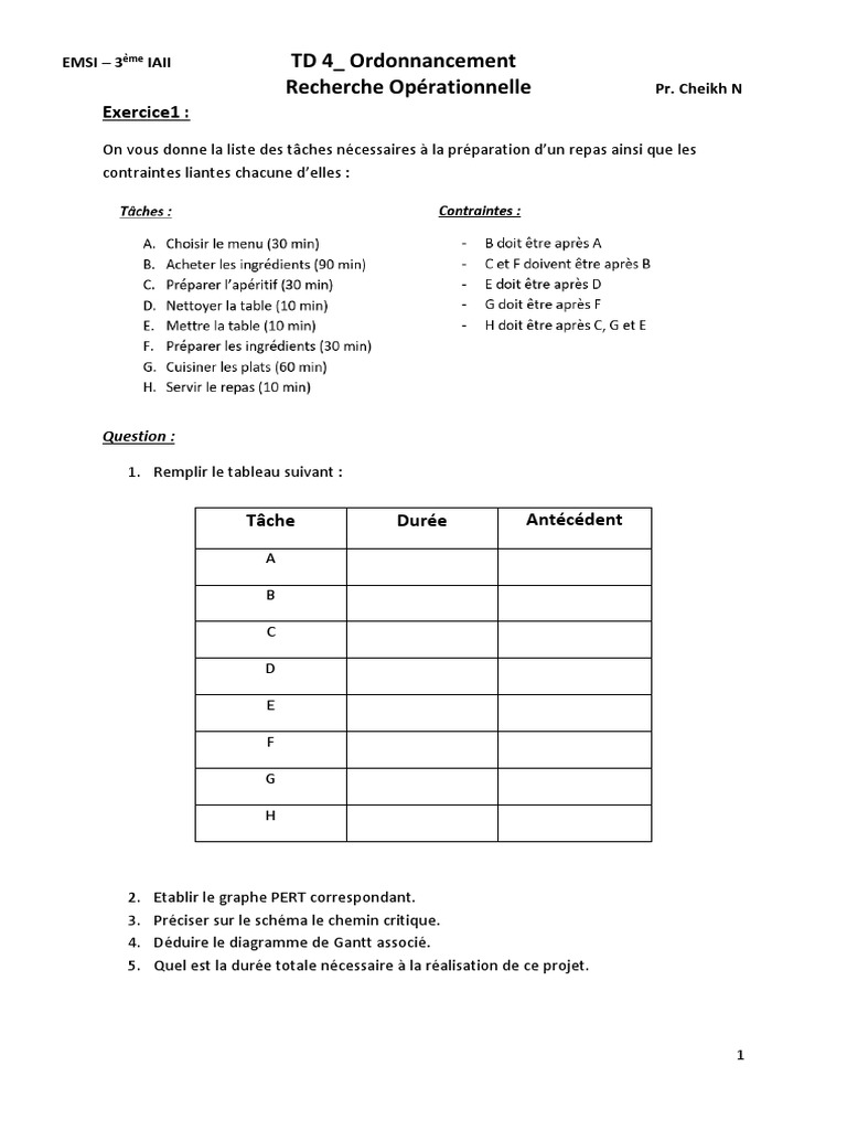 TD4 Ordonanncement | PDF | Méthodes et références pédagogiques