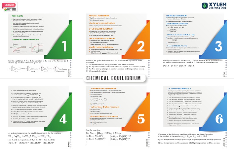 Chemical Equilibrium Mind Map | PDF | Chemical Equilibrium | Chemical Reactions