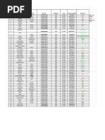 Staff Uniform Tracking Spreadsheet - Free Template | PDF | Business ...