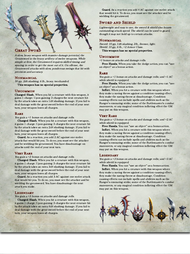 Monster Hunter Compendium - Weapons - GM Binder | PDF