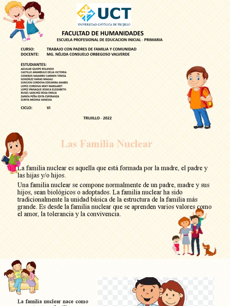 Tipos de Familia Nuclear y Monoparental | PDF | Familia | Monoparental