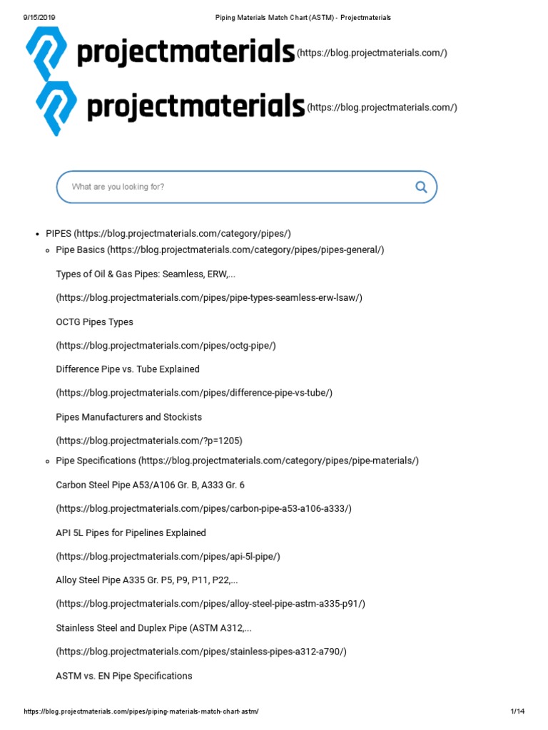 Piping Materials Match Chart (ASTM) - Projectmaterials | PDF | Pipe ...
