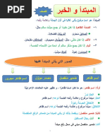 تمارين الجمل التي لـها مـحـل مـن الإعـراب تصحيح Pdf