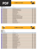 JCB Fault Codes List PDF | PDF | Engines | Smoke
