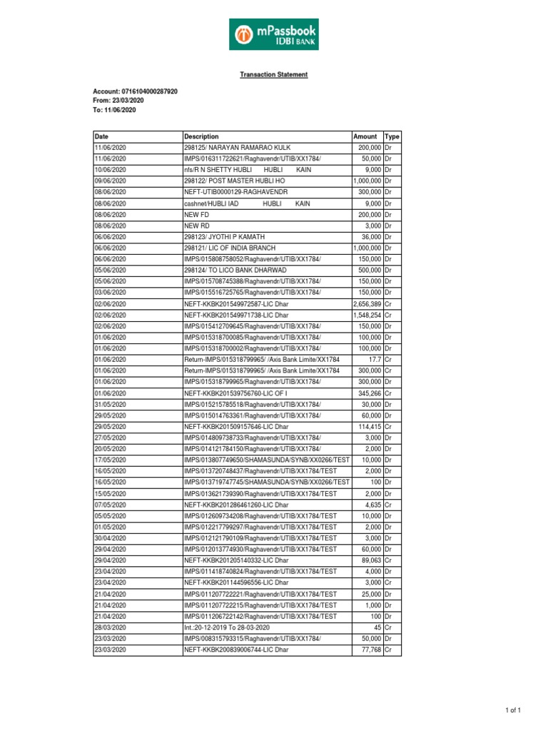633 Idbi Statement | PDF | Banks | Financial Services Companies