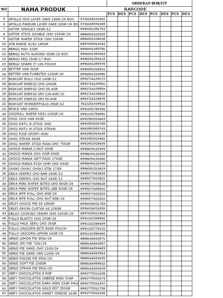 Order List for Biscuit Products with Product Names, Barcodes, Pieces per Box/Pack, and Units ...